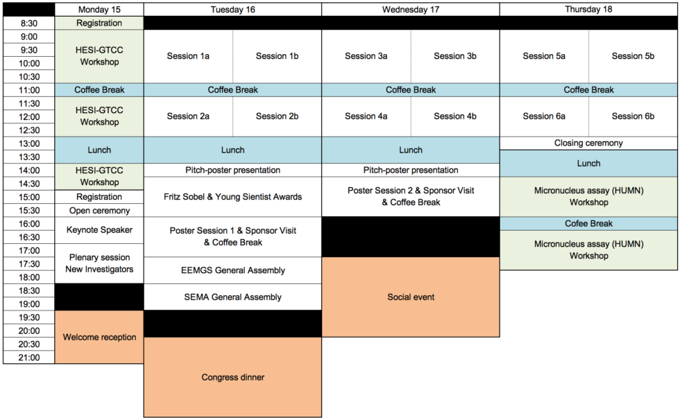 2023 EEMGS/SEMA | SEMA